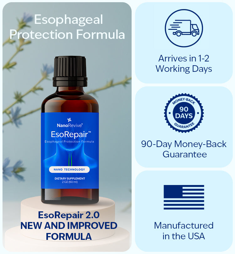 NEW Ultimate Nano-Powered Esophageal Protection Formula – NanoRevive